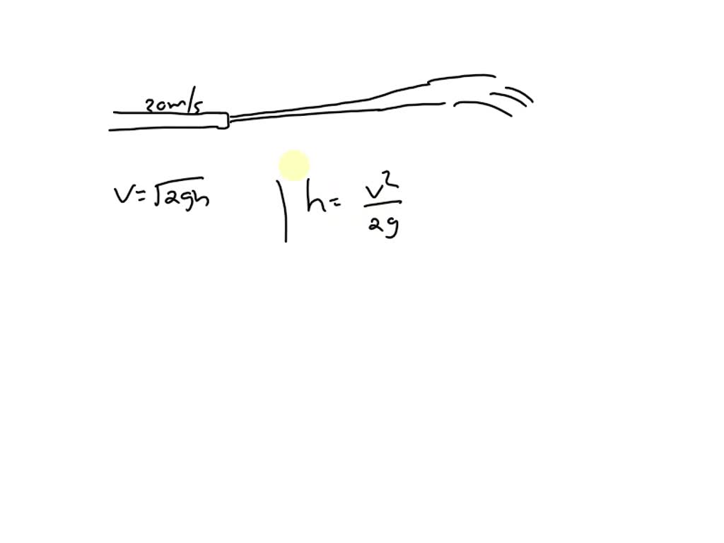 SOLVED: Water flows from a garden hose nozzle with a velocity of 20 m/s ...