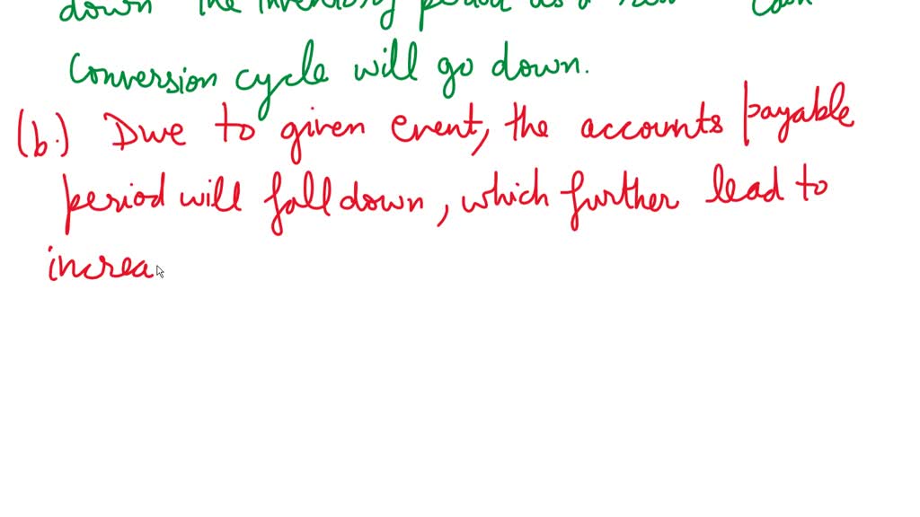 SOLVED: 'Define the following terms: inventory conversion period ...