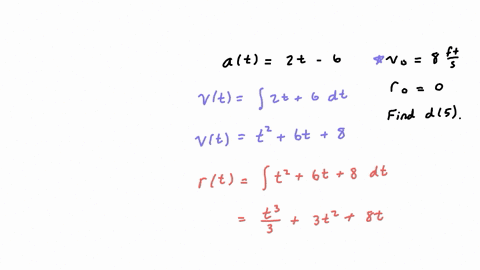 The velocity of a particle is given by v=25 t^2-80 t- 200, where v is ...