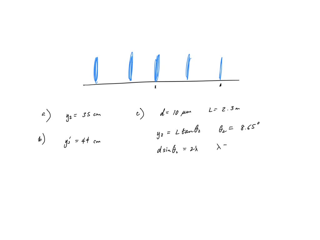 SOLVED: A set of narrow vertical slits is located a distance D from a screen. The slits are ...