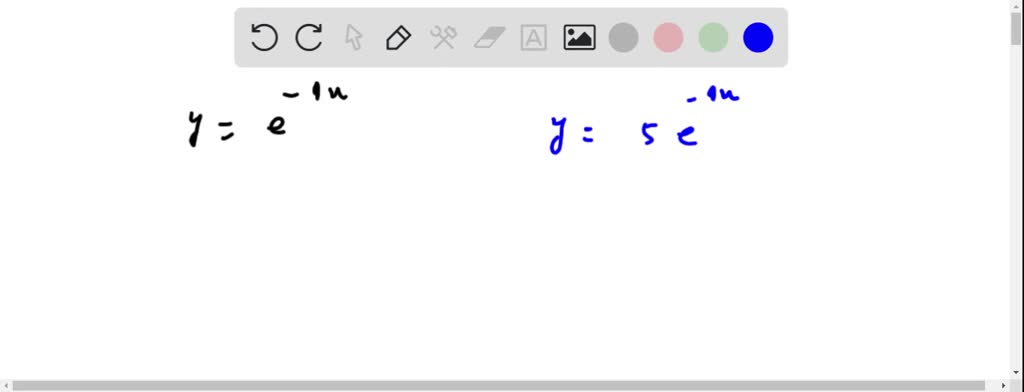 SOLVED: If the function y = e^4x is vertically compressed by a factor of 5, reflected across the ...