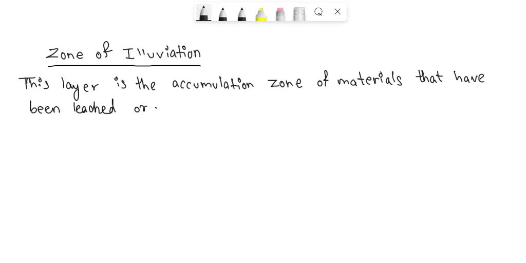 SOLVED: Civil engineers dig up samples of the soil to determine the ...