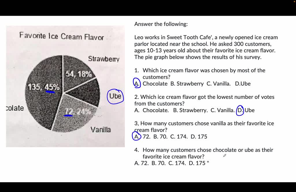 SOLVED: Math 70 - Logic Puzzle (Deductive Reasoning) My Favorite Ice ...