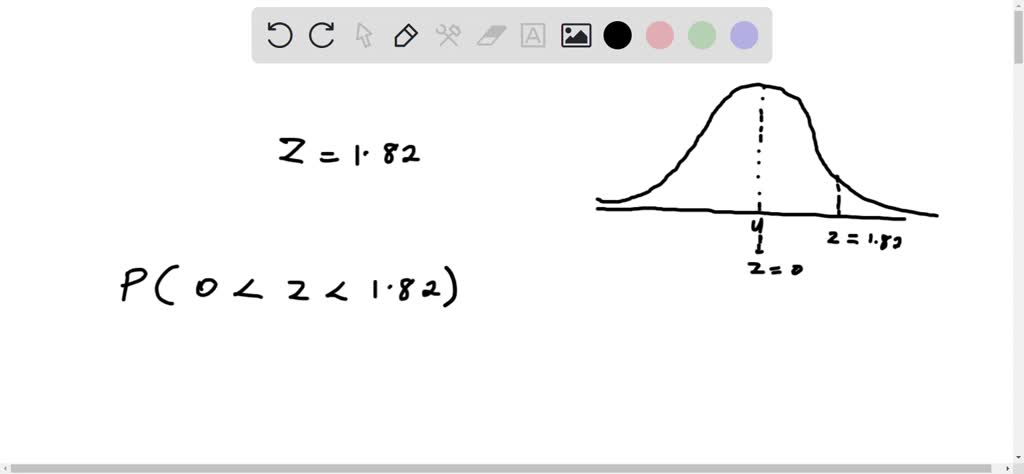 SOLVED: Given a z score of 1.82 what is the area between the z score ...
