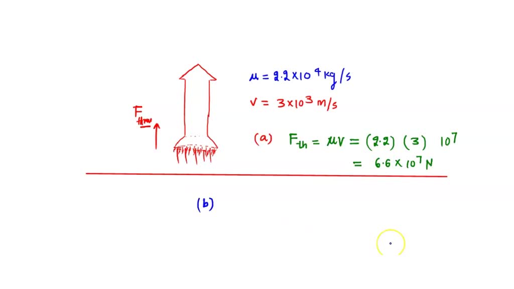 SOLVED: rocket in space consumes fuel and oxidizer at the rate of 2.20 ...