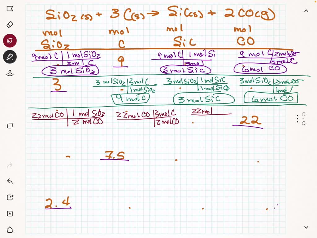 Consider the following balanced equation: SiO2(s) + 3C(s) â†’ SiC(s) + 2CO(g) Complete the ...