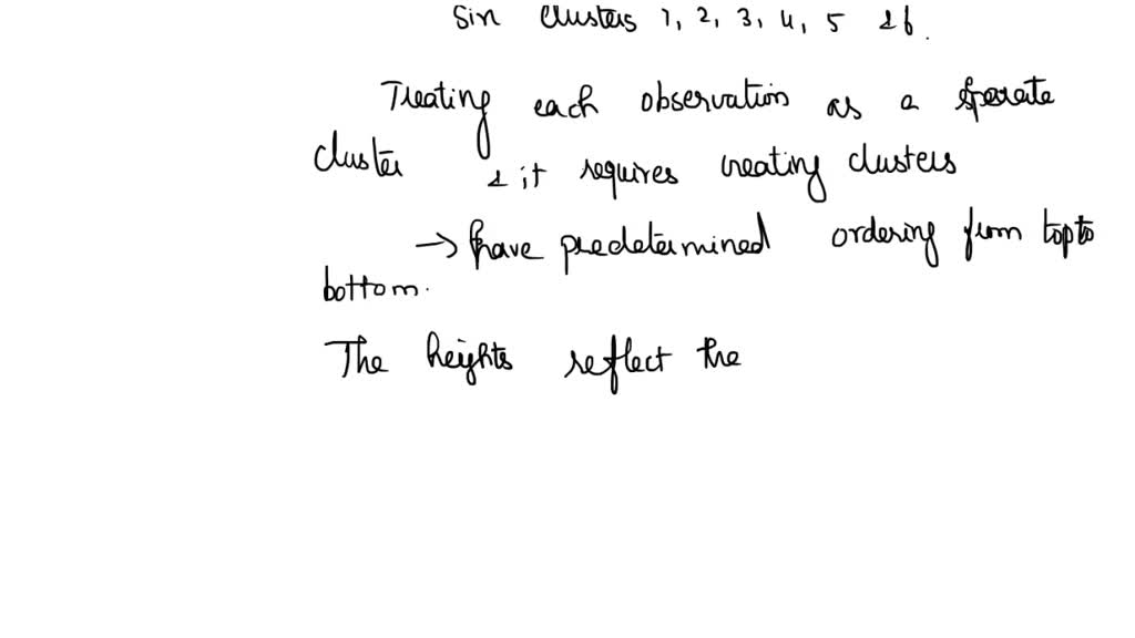 SOLVED: Texts: Interpret the following dendrogram and identify how many ... SOLVED: Texts: Interpret the following dendrogram and identify how many ...