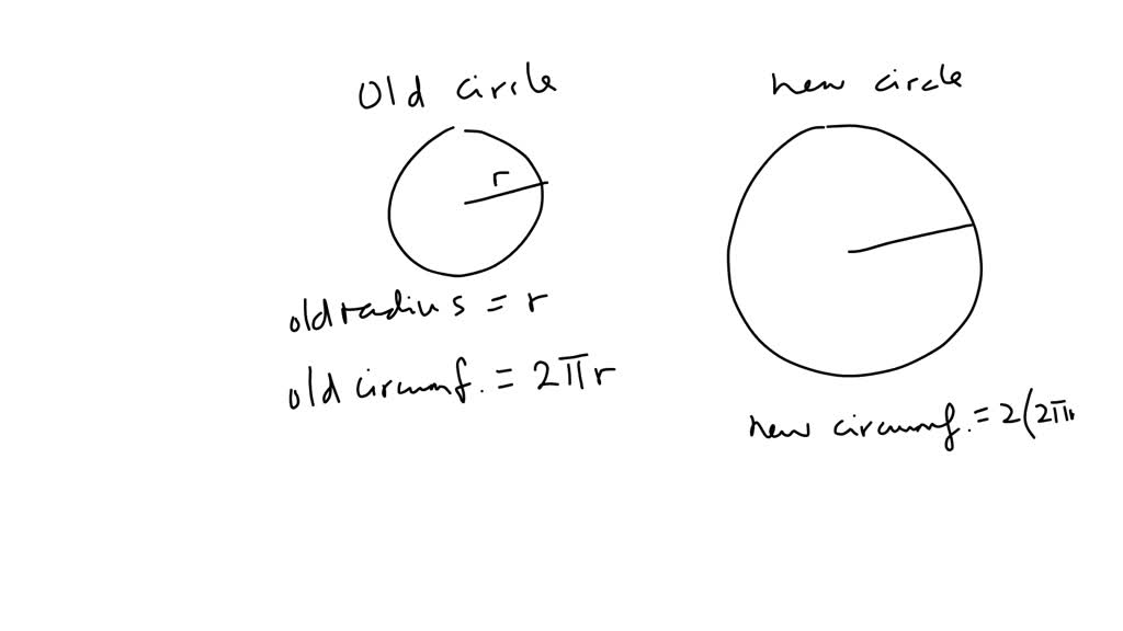 SOLVED: If circumference of circle is doubled, then area will Select ...