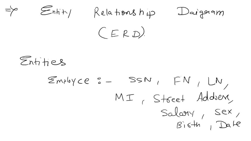 SOLVED: The class Employee example provided in tutorial 3.1.7, if we needed to keep track of how ...