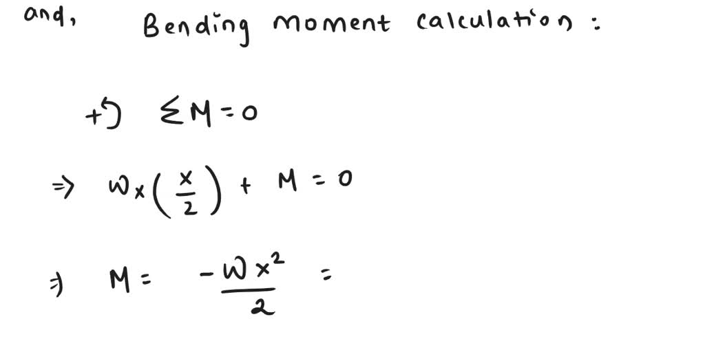 SOLVED: Calculate and Draw the shear force and bending moment diagrams ...