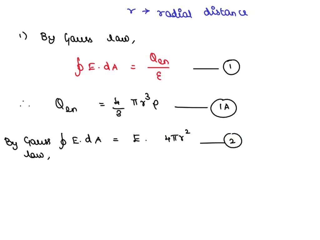 SOLVED: Q1: A constant surface current vector K = ko @ flows on the ...
