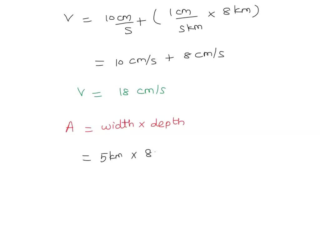 SOLVED: The surface jet shown in the figure below flows in the positive ...
