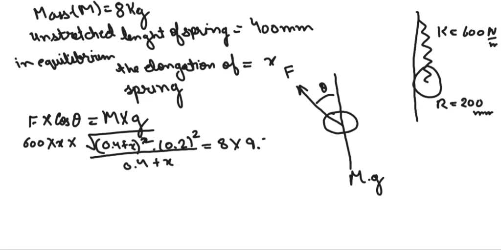 SOLVED: The disk has a mass of 12 kg. It is suspended from a spring ...