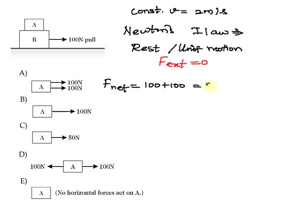 SOLVED: Two blocks, A and B, are being pulled to the right along a ...