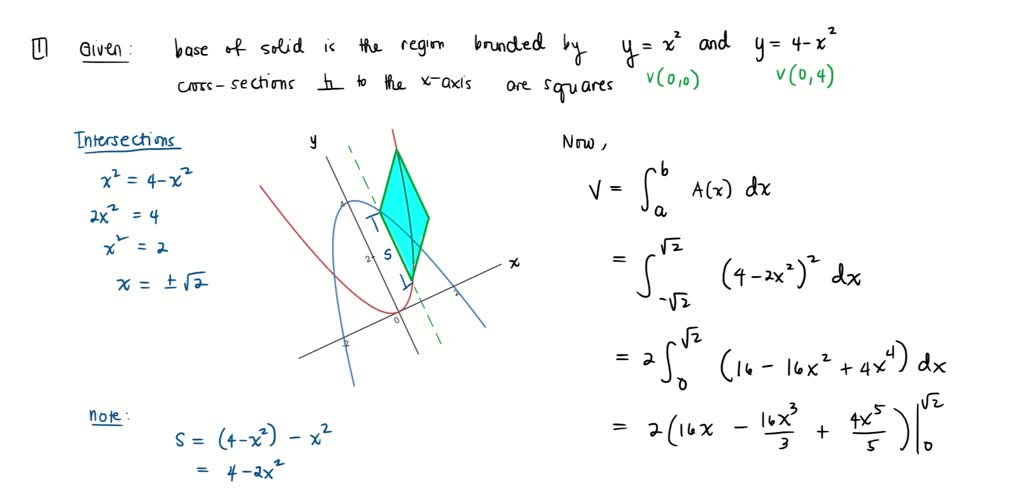SOLVED: Find the volume of the solid using cross-sections whose base is ...
