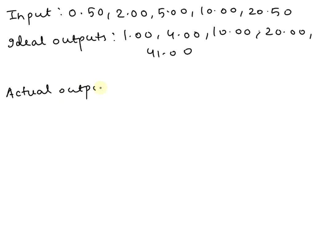Solved Problems 11 In Thc Textbook L Find The Independent Nonlinearity As Delined In Figure 