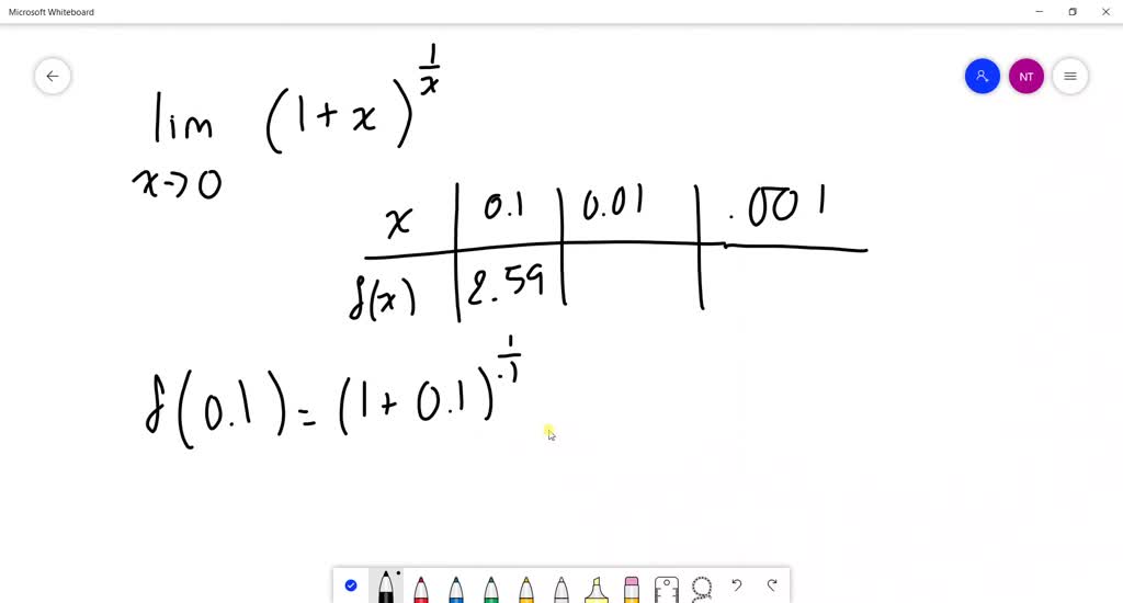 SOLVED: Using a method like 1 above, approximate the limit of the function f(x) = (1 + x) as x ...