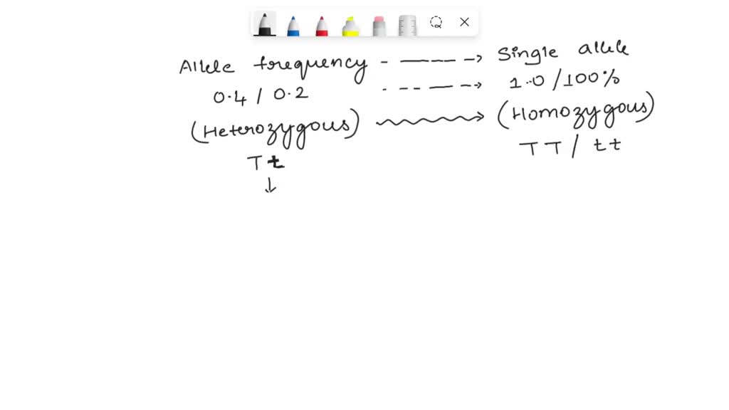 SOLVED: The figure shows the allele frequency trajectories for two populations starting from two ...