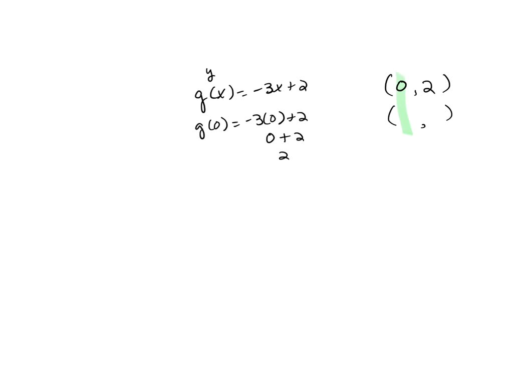 SOLVED: Draw the graph of the equation g(x)=−3x+2. You can refer to the ...