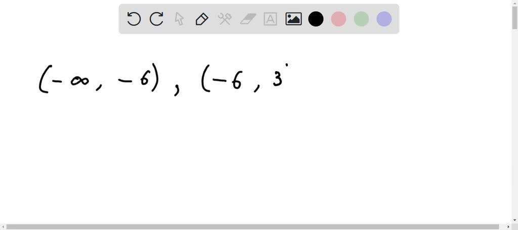 SOLVED: Determine the intervals over which the function shown below is ... SOLVED: Determine the intervals over which the function shown below is ...