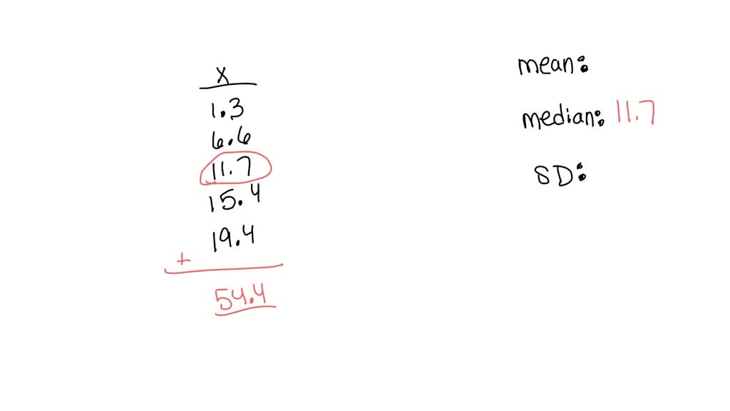 Solved A Calculate The Mean Median And Mode B Calculate The Range Variance And Standard