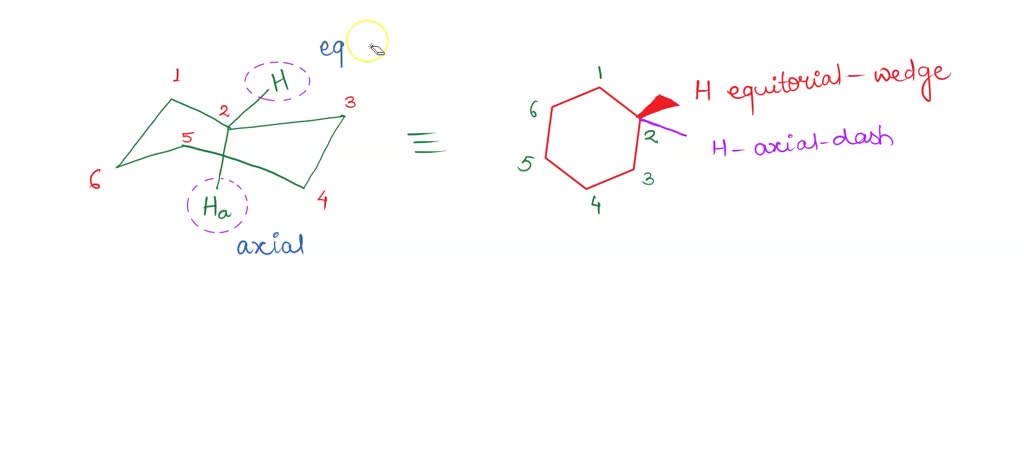 SOLVED: 'It is important to be able to convert between wedge-and-dash ...