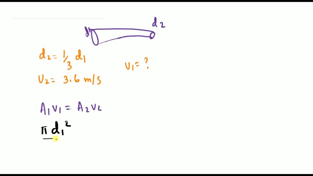 SOLVED: Water is flowing through a pipe with a constriction. The diameter of the narrow section ...