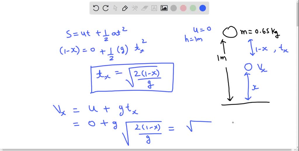 SOLVED: A 0.65-kg ball undergoes free-fall from a height of 1.00 m ...
