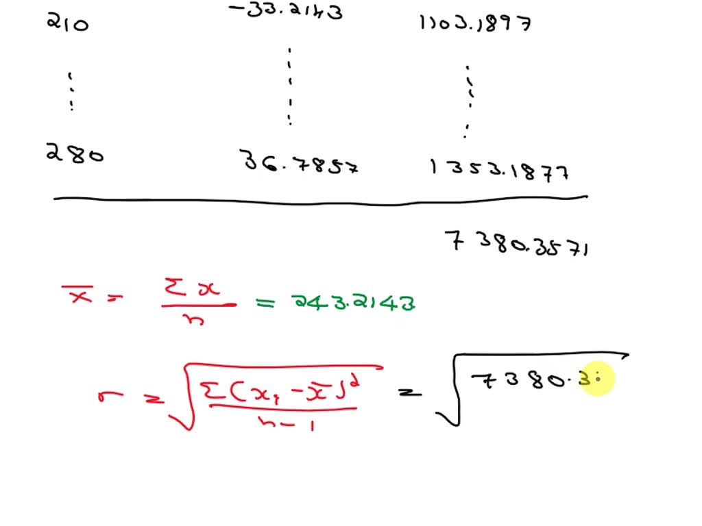 SOLVED: '9. Calories in Candy Bars The number of calories per candy bar ...