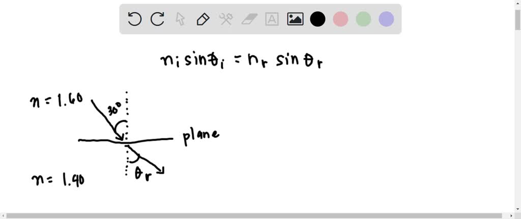 SOLVED: 2. A ray of light is incident on a plane surface separating two transparent substances ...