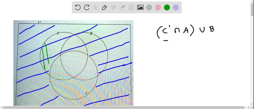 SOLVED: SETS Shading a Venn diagram with 3 sets: Unions, intersections ...