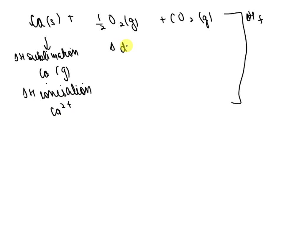 SOLVED: Draw the Born-Haber cycle for CaCO3 assuming that the crystal ...