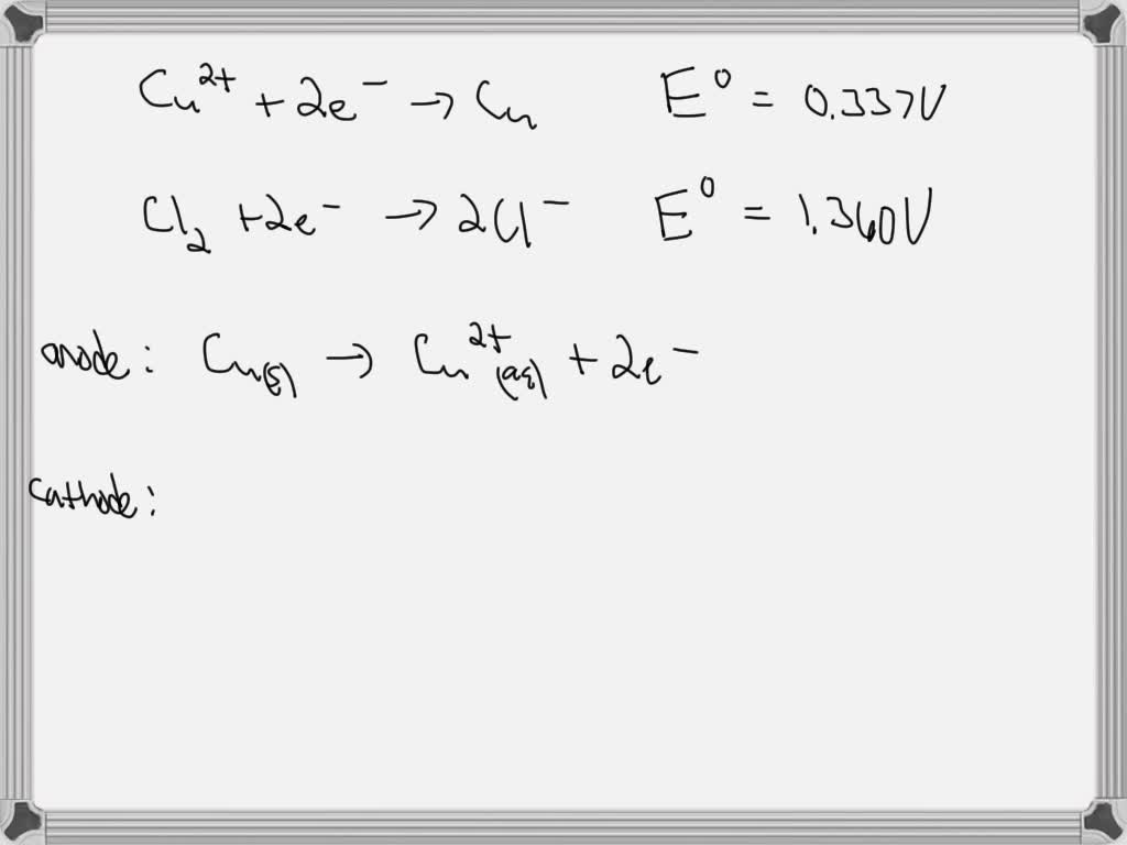 SOLVED: A voltaic cell is constructed from a standard Ni2+|Ni half cell ...