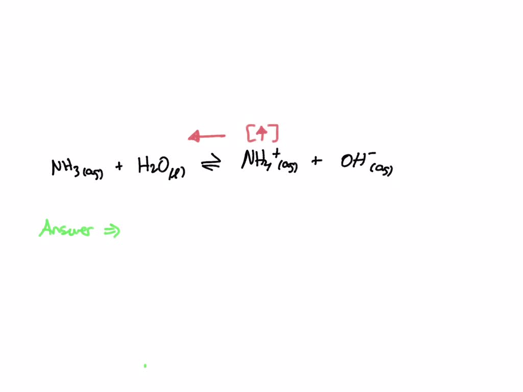 SOLVED: A solution of ammonia NH3(aq) is at equilibrium. How would the ...