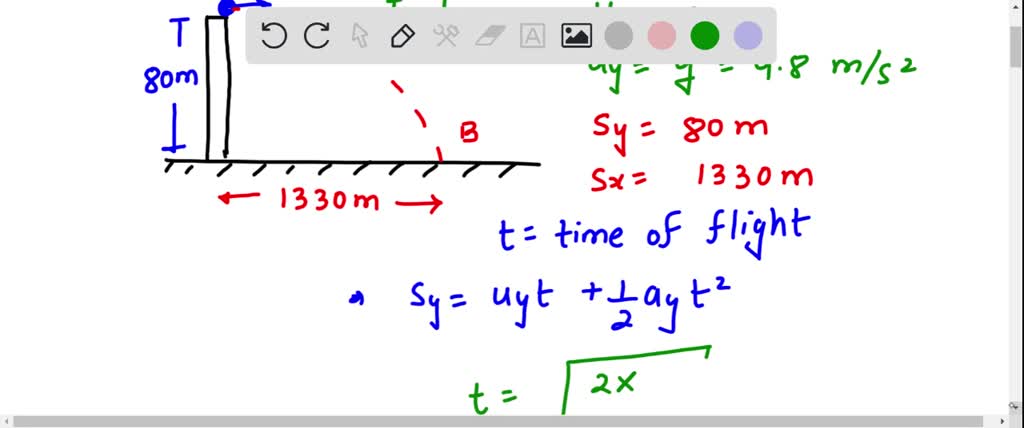 SOLVED: A shell is fired with a horizontal velocity in the positive x direction from the top of ...