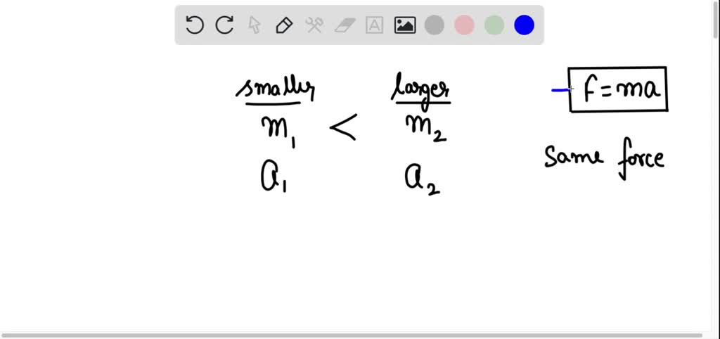 SOLVED: Why an object with a smaller mass has a larger acceleration ...