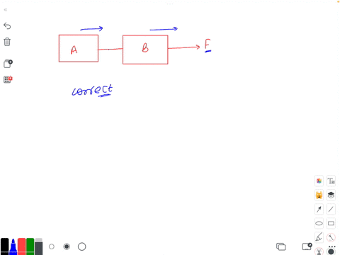 5 force diagram two blocks a and b are connected by a light...