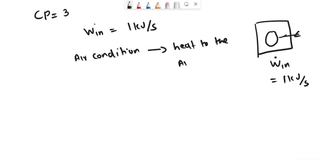 SOLVED: A window air conditioner that consumes 1 kW of electricity when running and has a ...