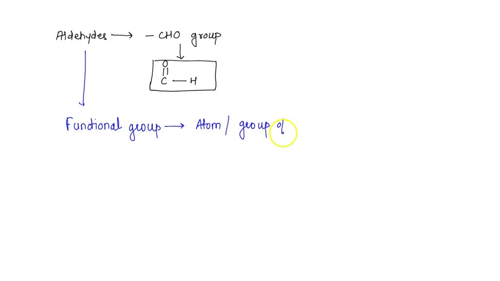 SOLVED: True or false? Aldehydes are characterized by the presence of ...