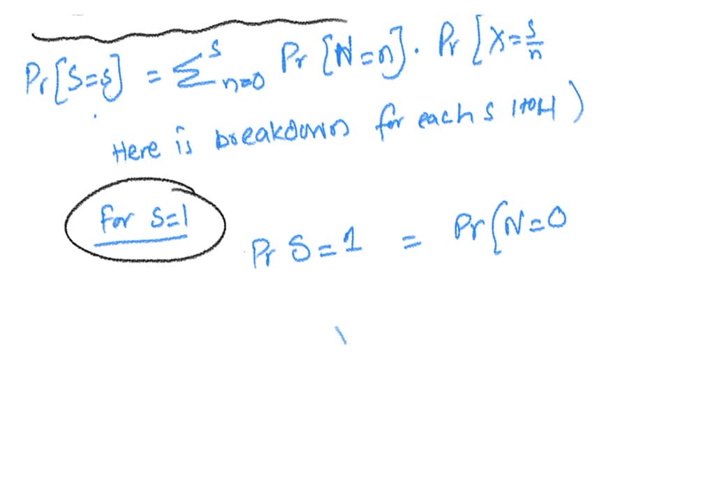 SOLVED: Let S ∼ compound Poisson(λ = 2, p(x) = x/10), x = 1, 2, 3, 4 ...