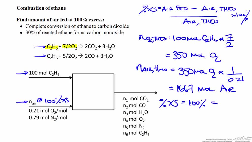 SOLVED ION 2 30 MARKS 150 Mole hr Fuel Gas Consisting 94 Mole