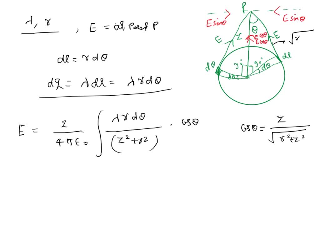 SOLVED: 3. Find the electric field a distance z above the center of a circular loop of radius r ...