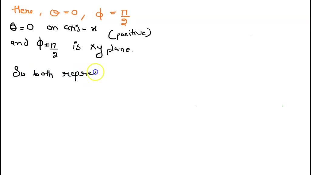 SOLVED: What does Î¸ = 0 and Ï† = Ï€/2 look like on a graph? Do they ...