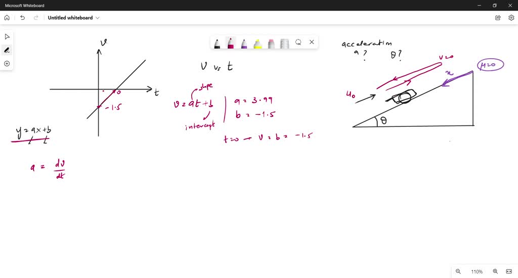 SOLVED: A student sends the cart rolling up the incline and captures ...
