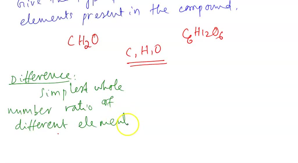 SOLVED: Compare and contrast empirical and molecular formulas. How are ...