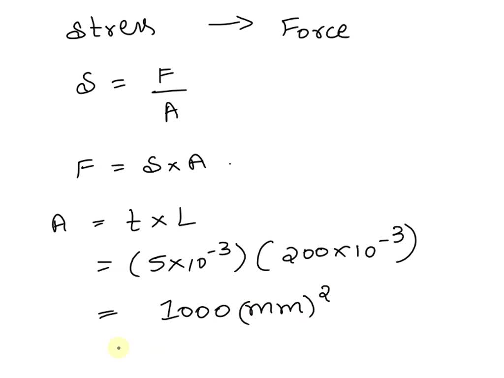 SOLVED: The permissible shear stress for the weldment illustrated is 140 MPa. Estimate the load ...