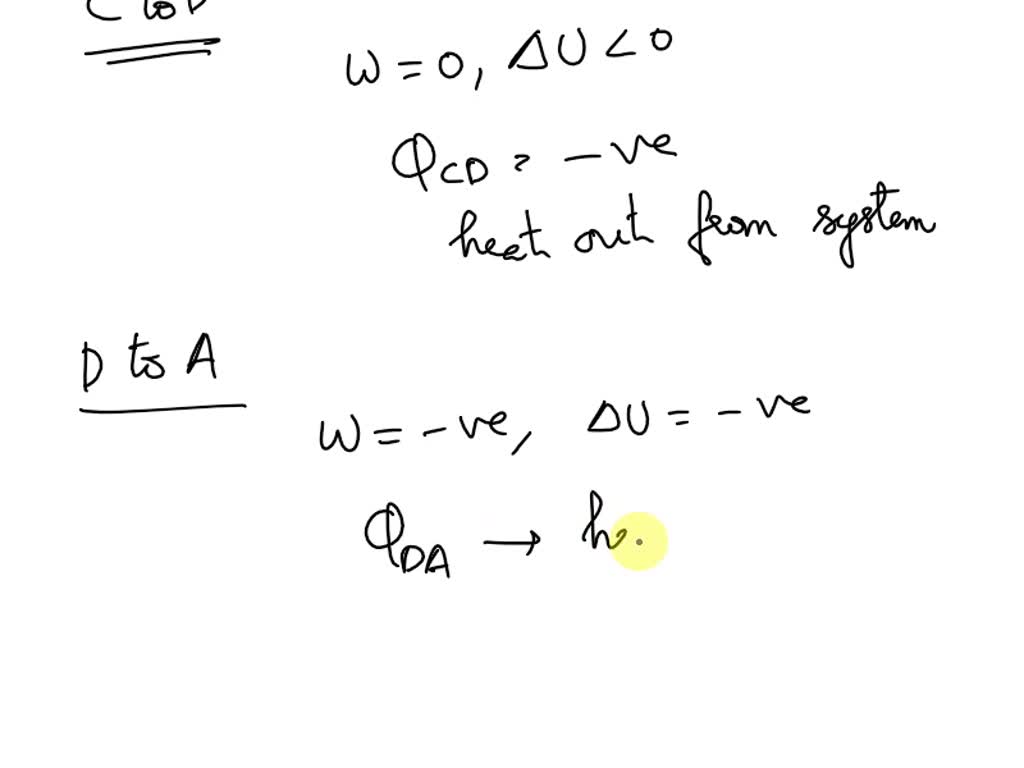 SOLVED: 6.6. An imaginary ideal-gas engine operates in a cycle, which ...