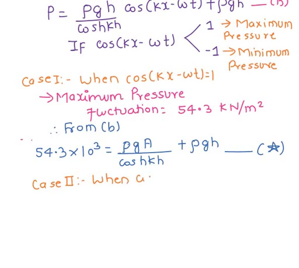 An ocean bottom-mounted pressure sensor measures a reversing pressure ...