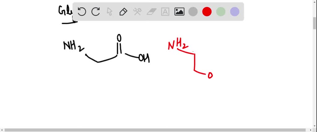 SOLVED:Draw the structure of the dipeptide Gly-Ser, circling the ...