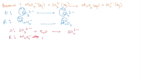 i why is permanganate and hydrogen peroxide stored in dark bottles ii ...